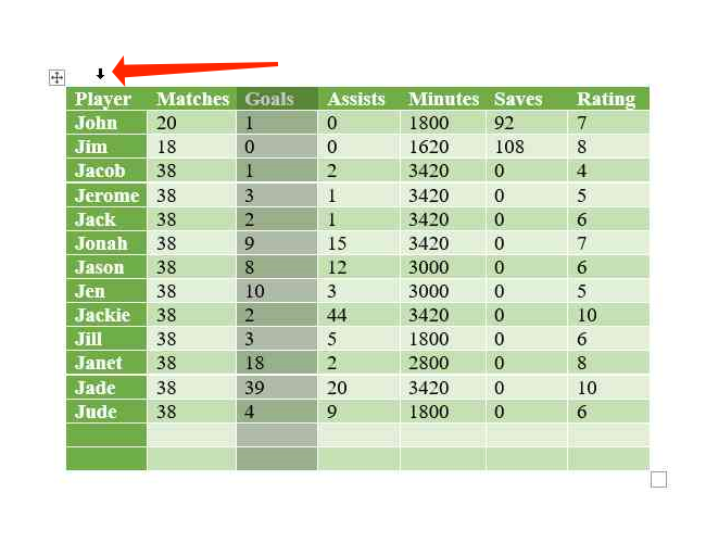 How to Quickly Add Rows and Columns to a Table in Microsoft Word