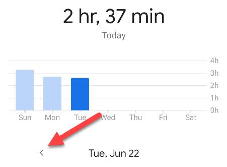 How to See Your Most-Used Apps on Android