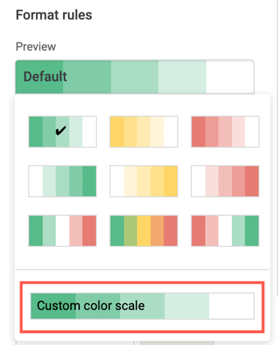 How to Apply a Color Scale Based on Values in Google Sheets