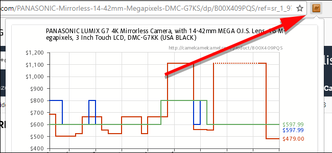 How to See the Amazon Price History of a Product