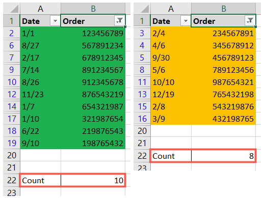 How to Count Colored Cells in Microsoft Excel