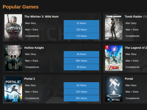 5 Websites Every PC Gamer Should Bookmark