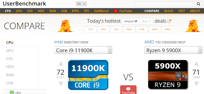 5 Websites Every PC Gamer Should Bookmark
