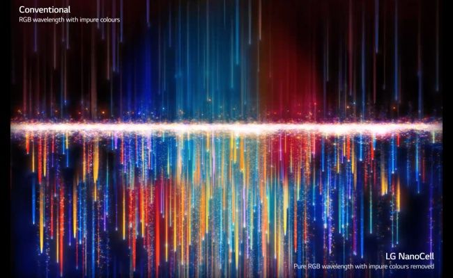 What Is a NanoCell TV?