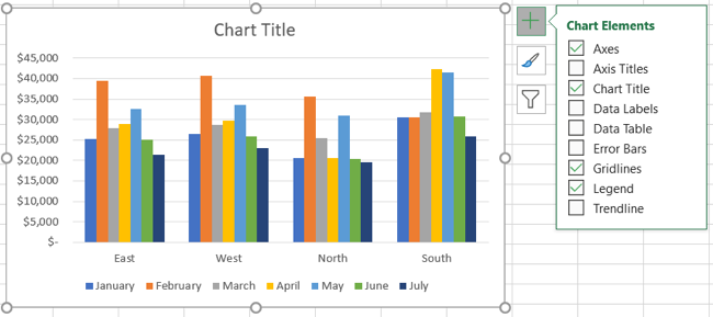How to Make a Graph in Microsoft Excel
