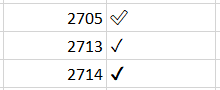 How to Insert a Check Mark in Microsoft Excel
