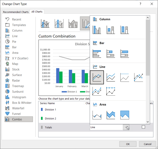 How to Overlay Charts in Microsoft Excel