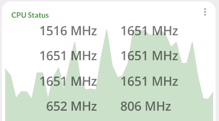 How to See Your Android Phone's Processor and Speed