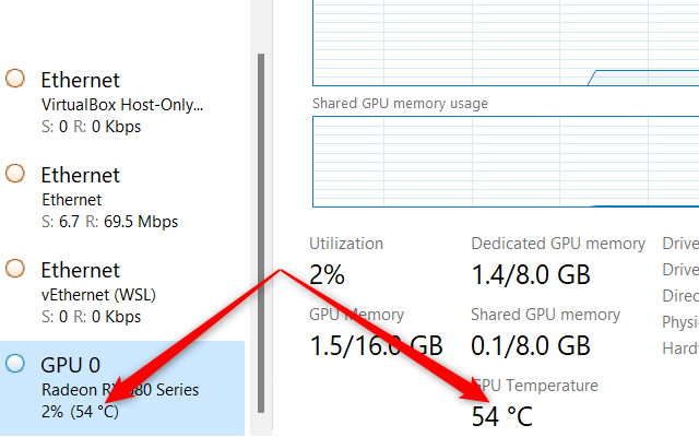 3 Critical Stats Every PC Gamer Should Monitor