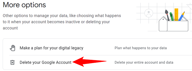 How to Delete a Gmail Account