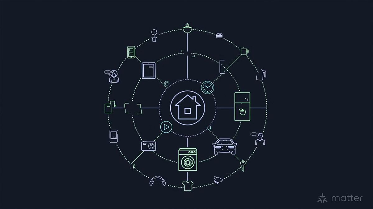 Matter Is the Smart Home Standard You've Been Waiting For
