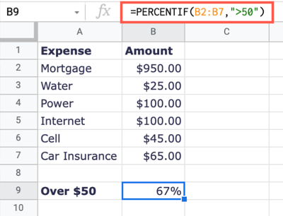 How to Calculate Percentage in Google Sheets
