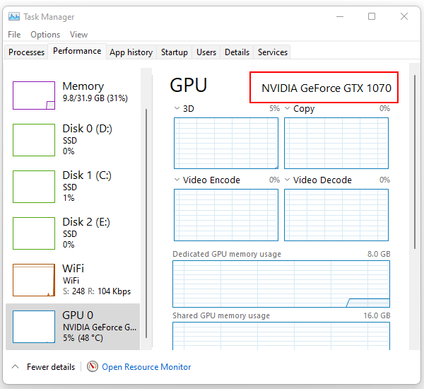 Do You Need More Than One Graphics Card for Gaming?