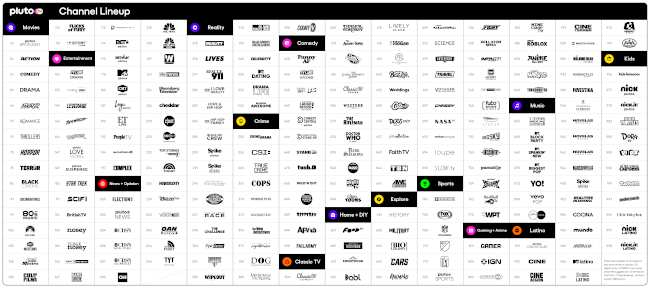 What Is Pluto TV, and Is It Really Free?
