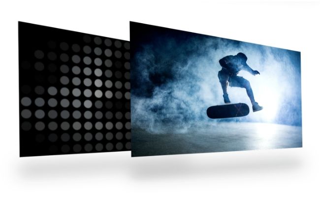 Edge-Lit vs. Direct-Lit vs. Full-Array TVs: What's the Difference?