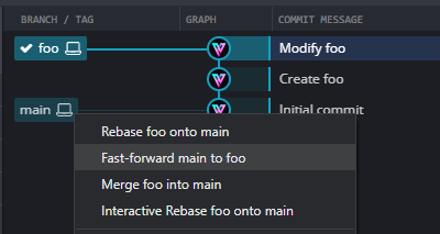 How To Fast-Forward & Update a Git Branch