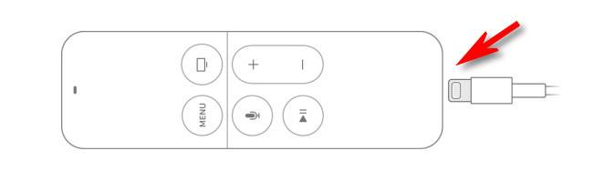 Fix: Why Is My Apple TV Remote Not Working?