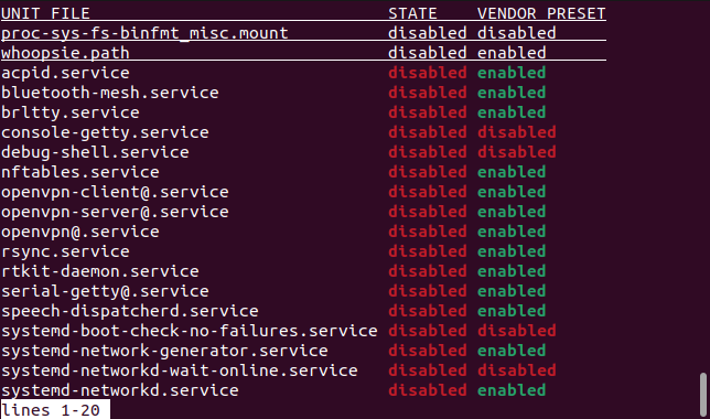 How to List Linux Services With systemctl