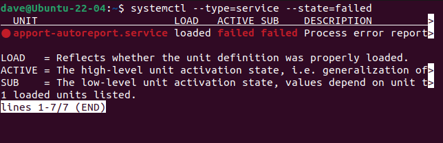 How to List Linux Services With systemctl