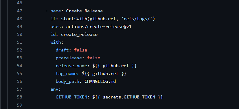 How to Automatically Publish GitHub Releases From Git Tags