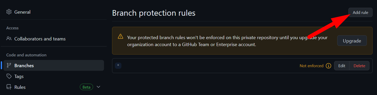 How To Secure Your Git Repository With Signed Commits And Tags