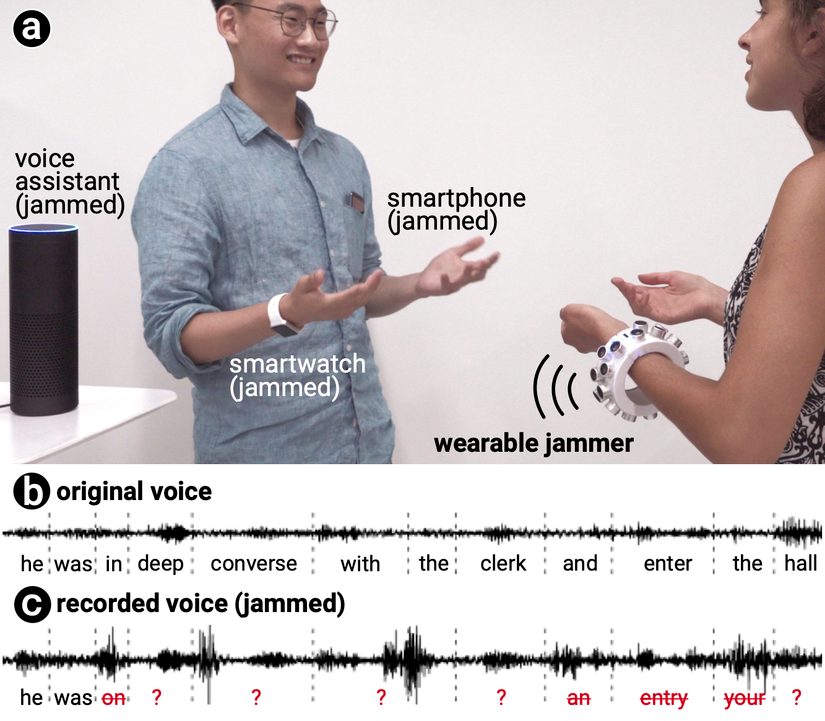 Microphone Jammers Promise Better Privacy, But How Do They Work?