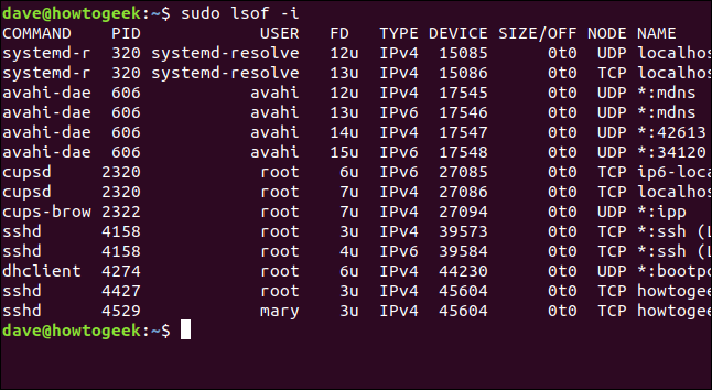 How To Use The Linux Lsof Command