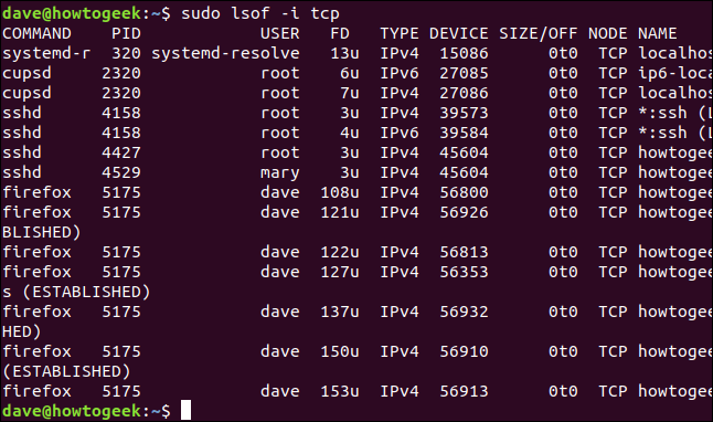 How to Use the Linux lsof Command