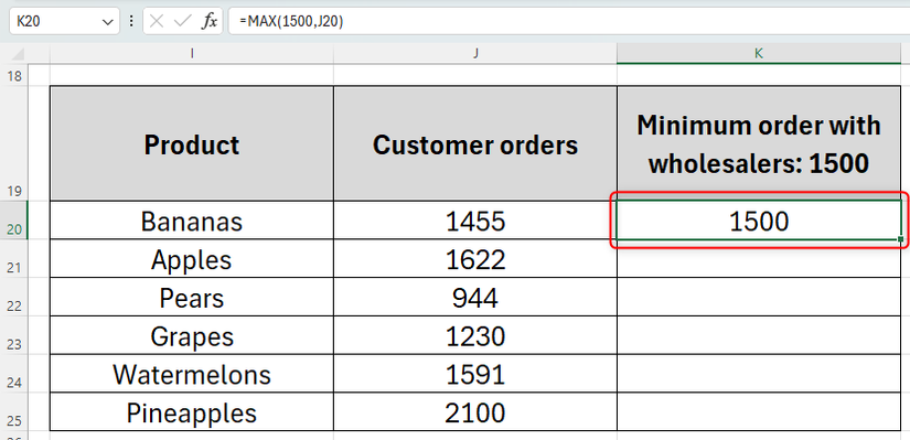 How to Set Minimum and Maximum Values in Excel