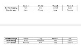How To Organize Tables Across Pages In Word