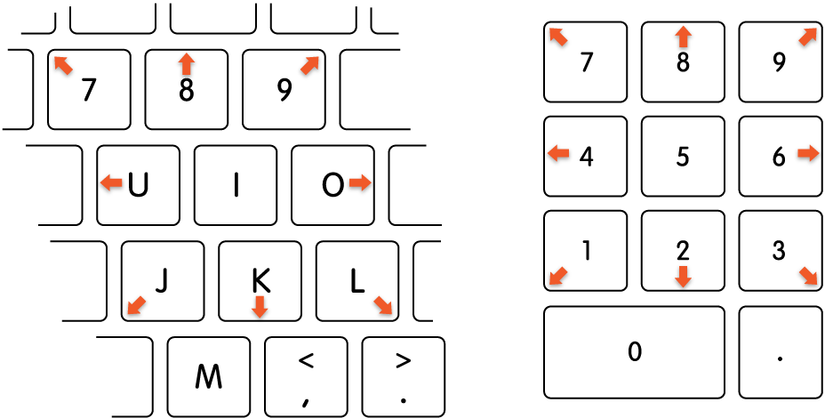 Here's How to Make Mac Keyboards, Mice, and Trackpads Work Like on Windows