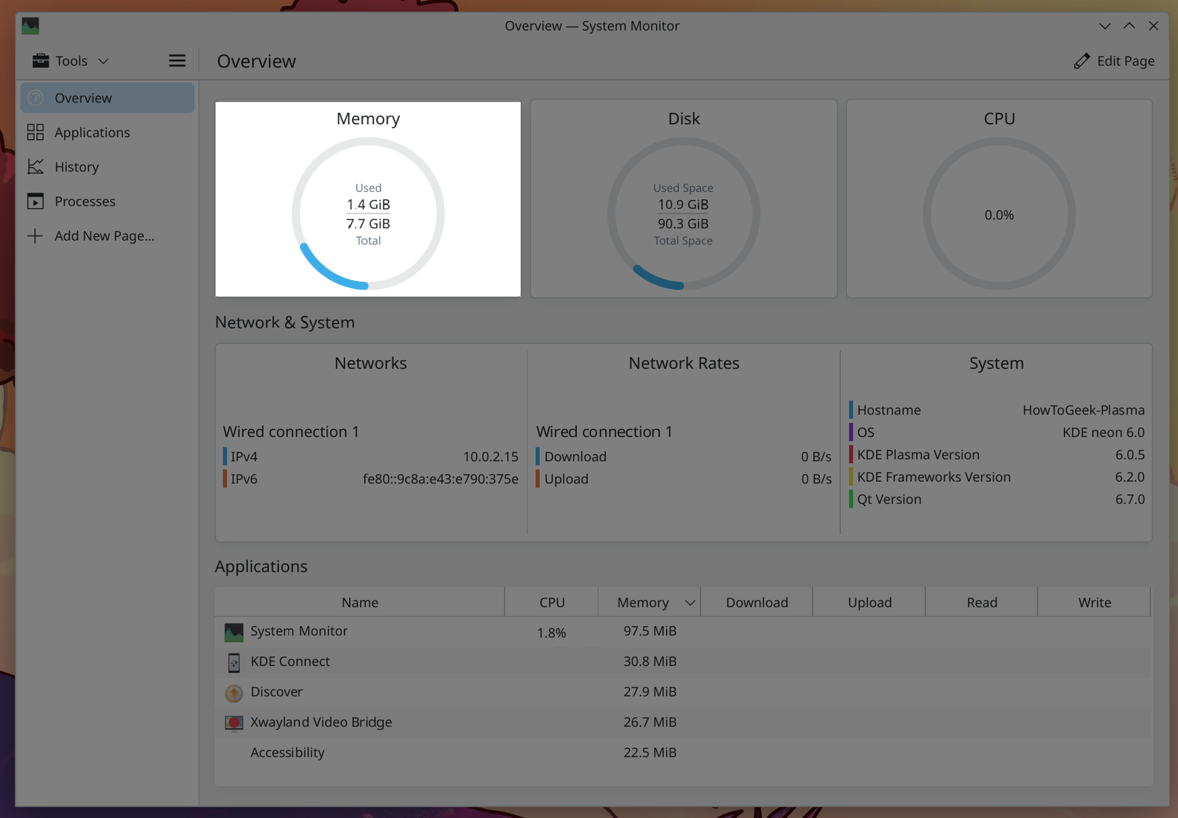 GNOME vs. KDE Plasma: Top Linux Desktops Compared