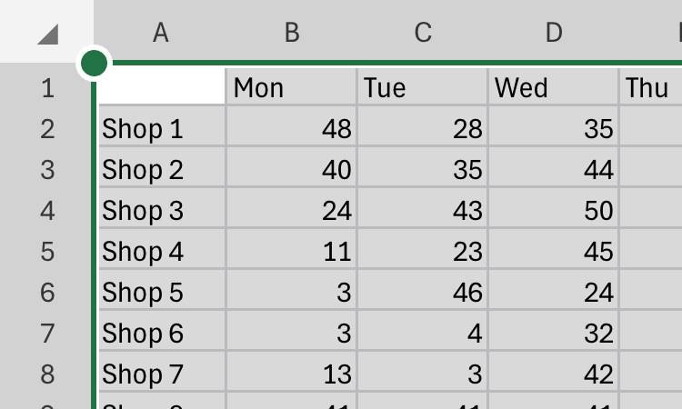 Is the Excel Mobile App Worth Using?