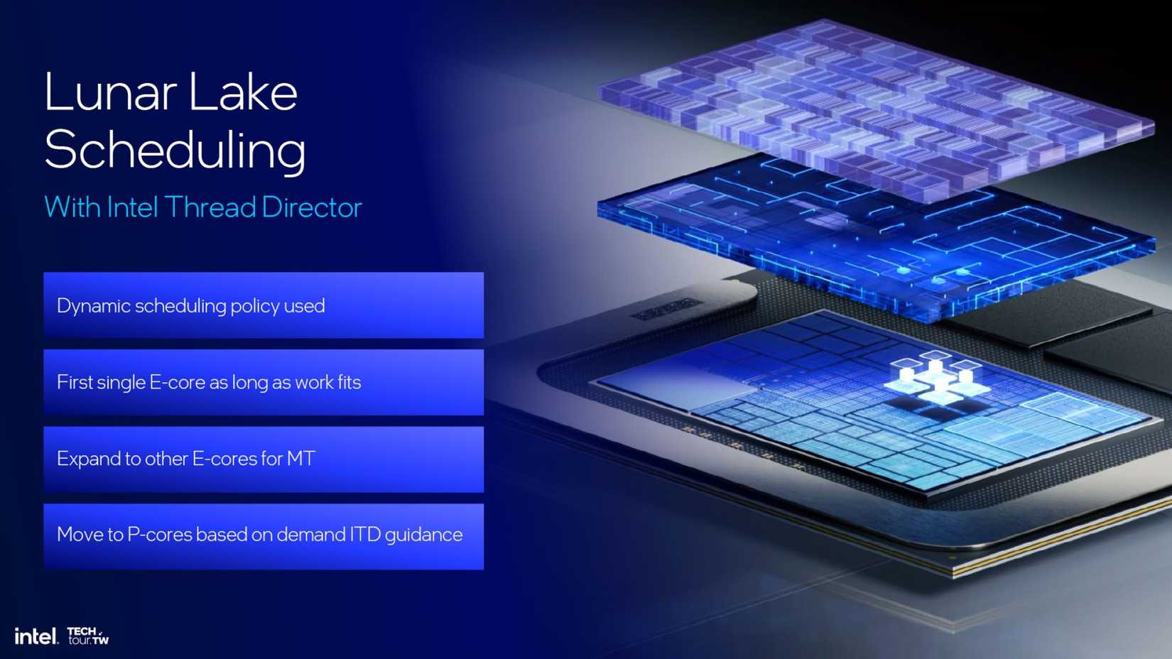 6 Reasons I’m Excited About Intel’s Next-Gen Mobile CPUs