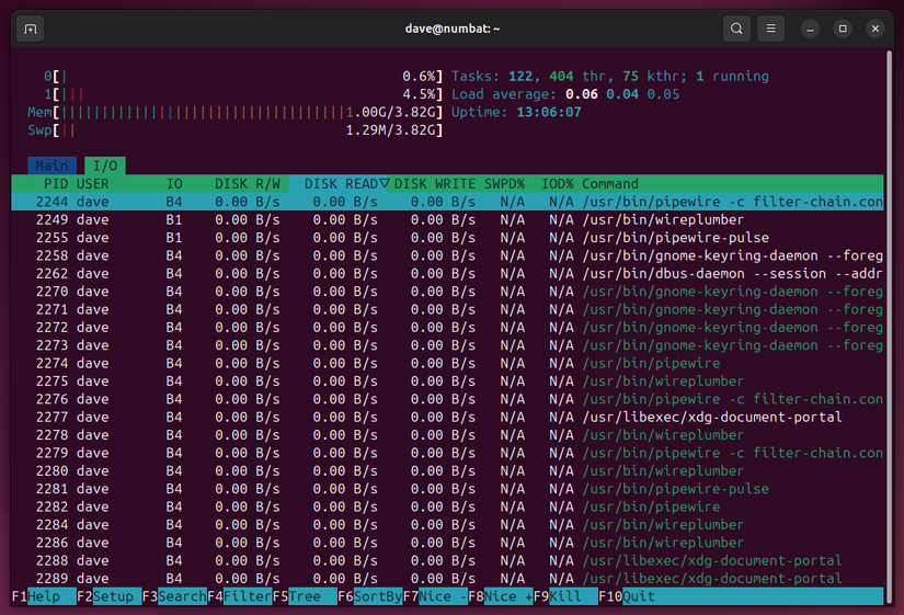 How to Use the htop Command on Linux