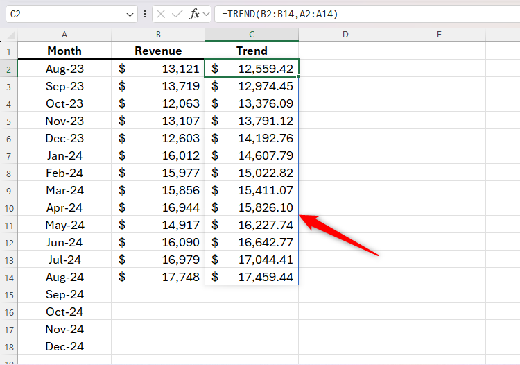 How to Use the TREND Function in Excel