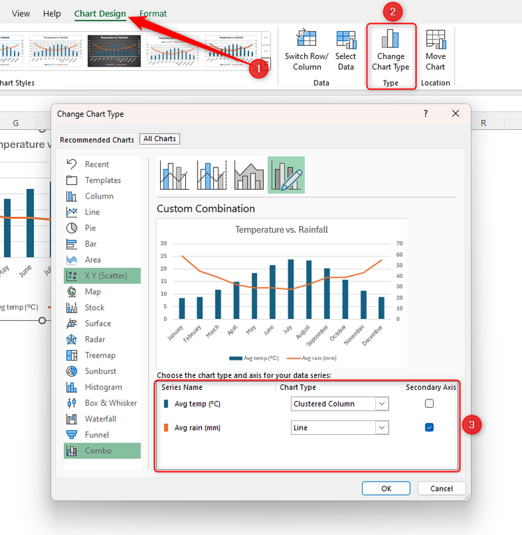 The 10 Most Common Excel Charts and What They're Used For
