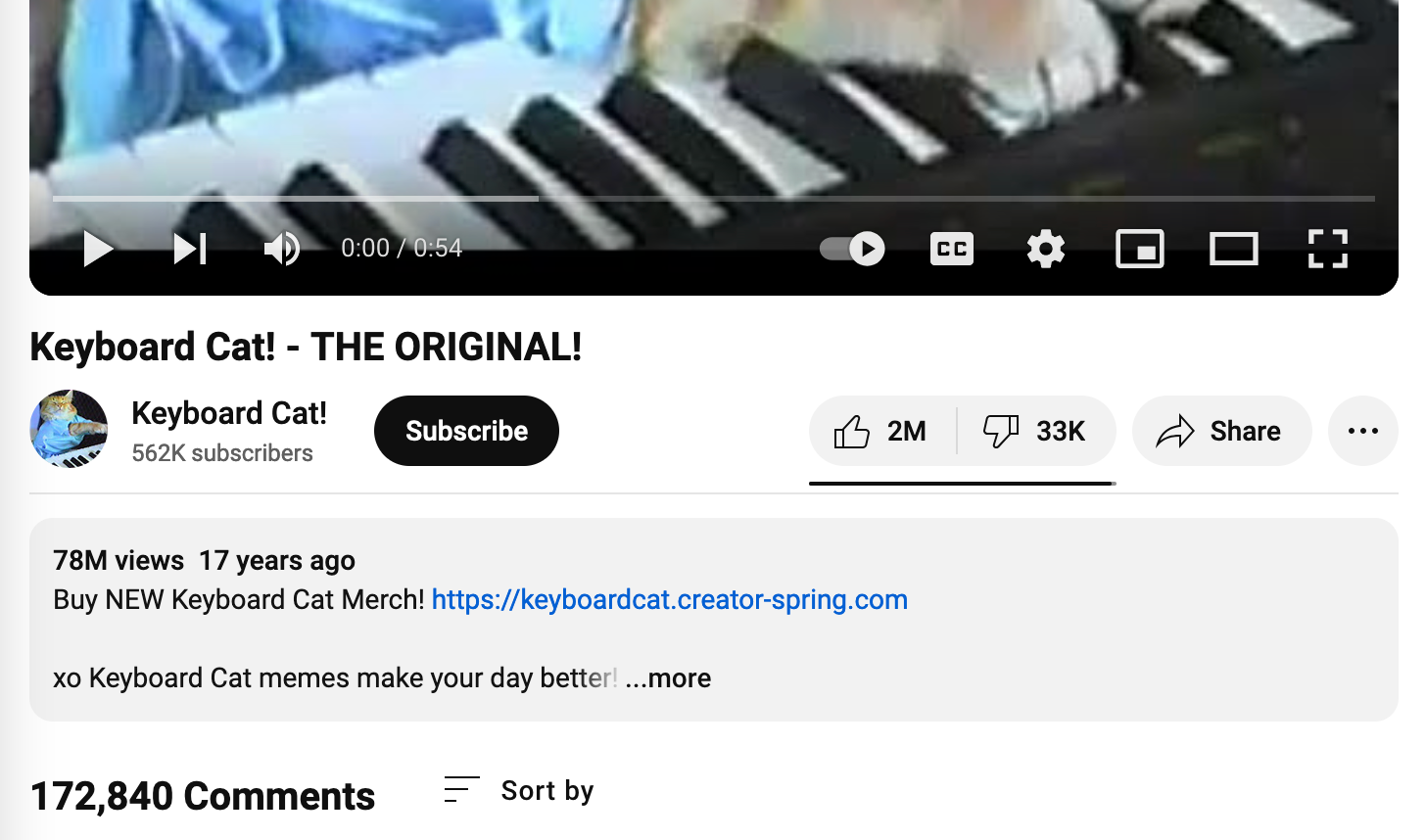 How to See Dislikes on YouTube Again