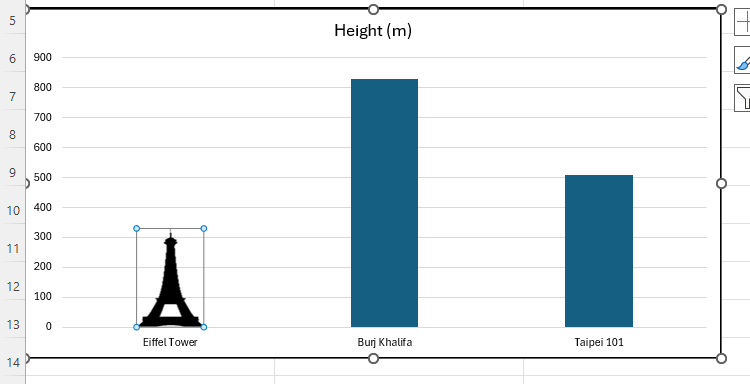 How to Use Pictures and Icons as Chart Columns in Excel