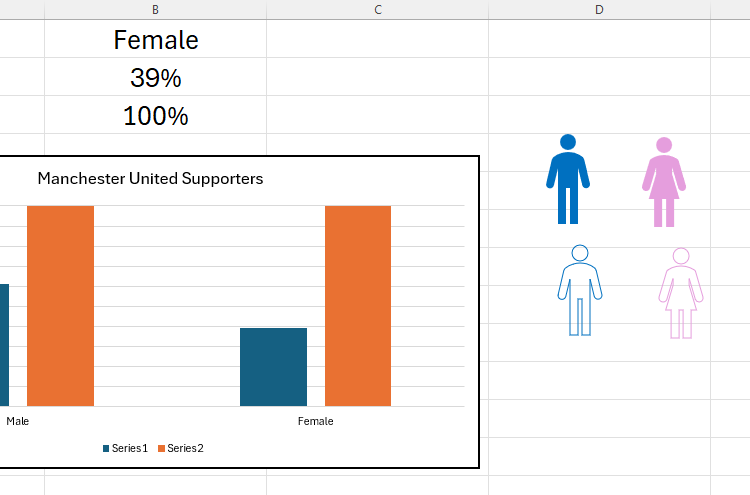 How to Use Pictures and Icons as Chart Columns in Excel