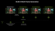 Decoding The NVIDIA RTX 50 And AMD RX 9000 GPU Specs