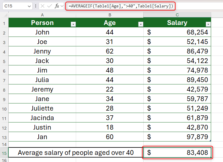 How to Use the AVERAGEIF and AVERAGEIFS Functions in Excel
