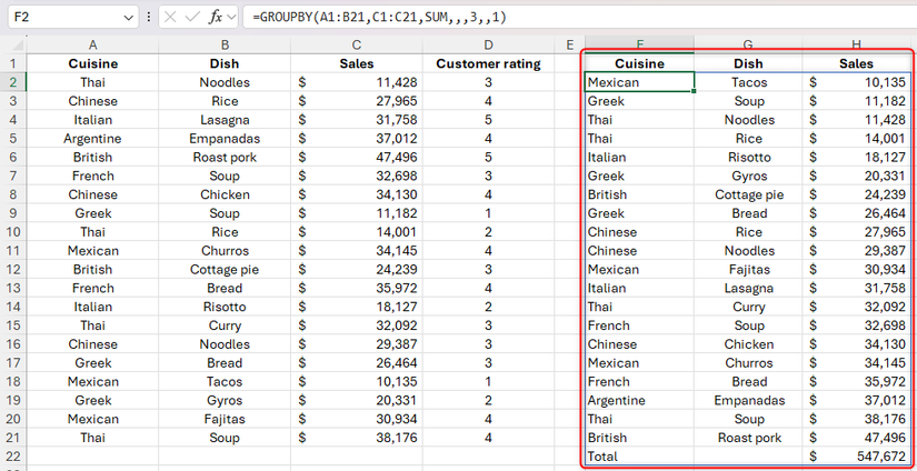 How to Use the GROUPBY Function in Excel