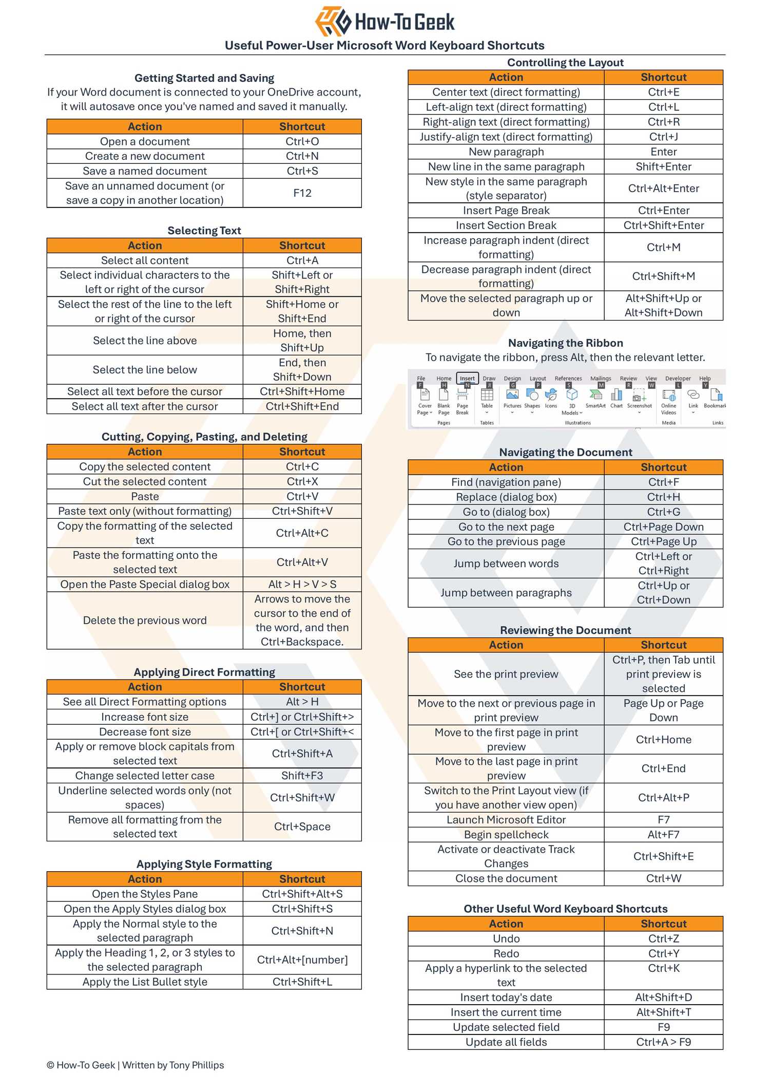 Microsoft Word Keyboard Shortcuts: Printable Cheat Sheet