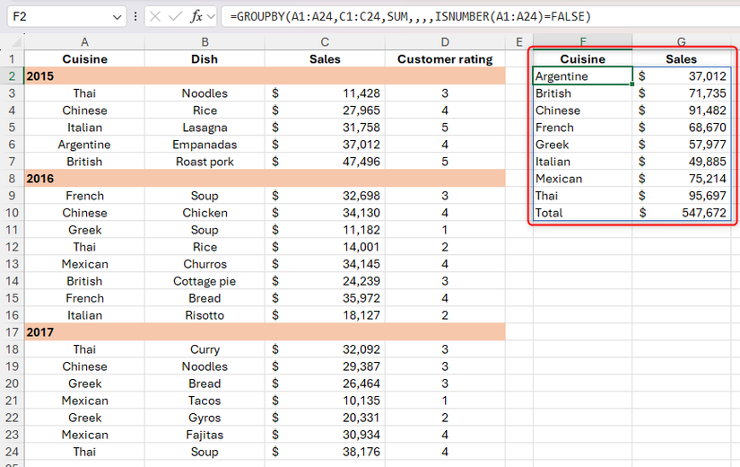 How to Use the GROUPBY Function in Excel