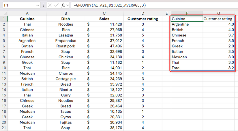 How To Use The Groupby Function In Excel