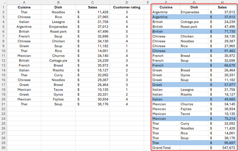 How to Use the GROUPBY Function in Excel