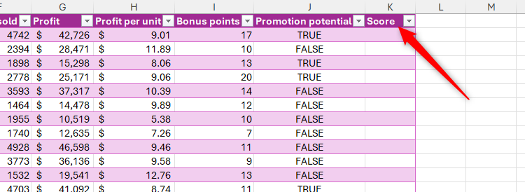 Everything You Need to Know About Excel Tables (And Why You Should ...