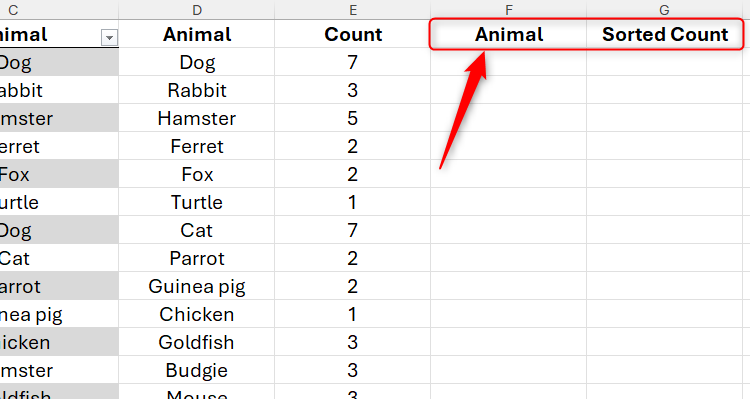 You Need to Know What the Hash Sign Does in Excel Formulas