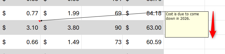 How to Make Notes Adapt to Your Excel Spreadsheet Layout